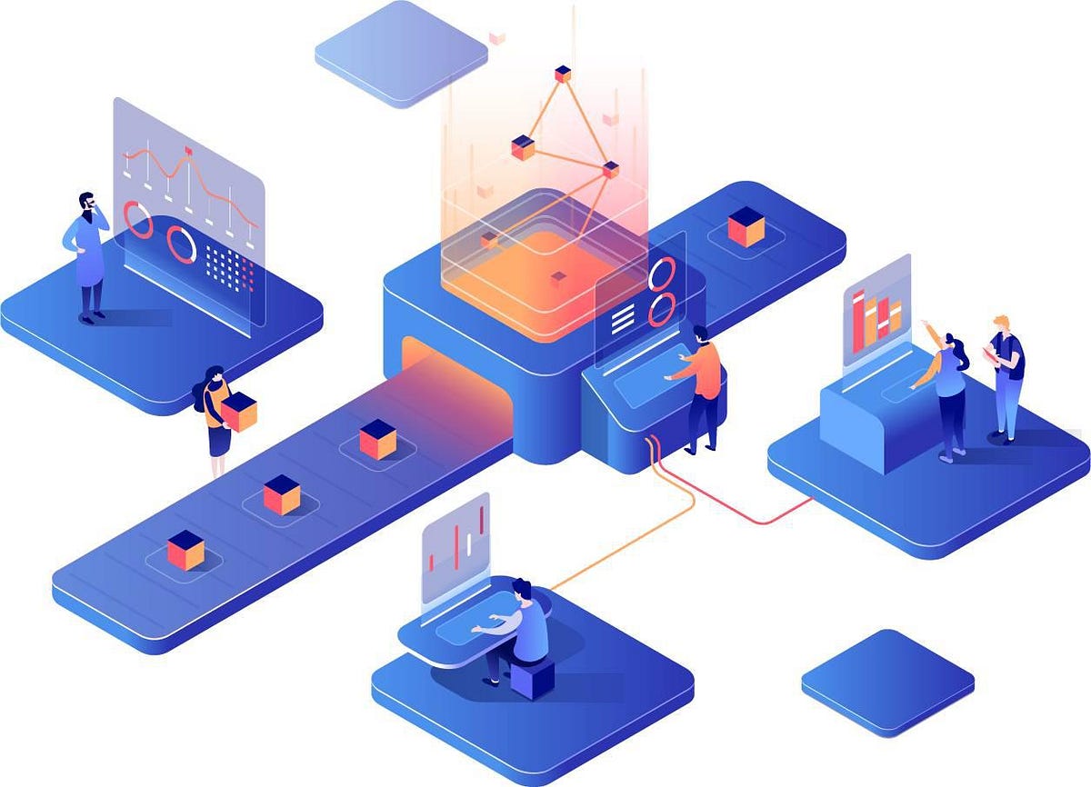 Platform interactions. Mindsync entities: | by Mindsync | mindsync.ai ...