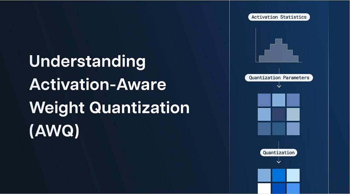 Understanding Activation-Aware Weight Quantization (AWQ): Boosting Inference Serving Efficiency ...