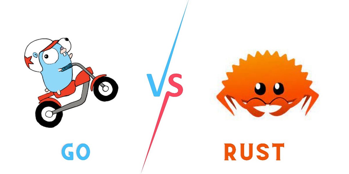 Go VS Rust(A hands-on Comparison the best) | by Sayalisagarkar | Medium