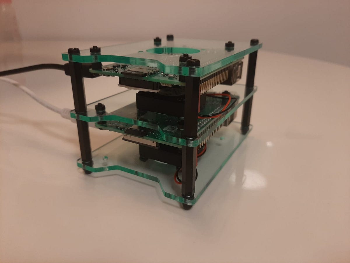 Preparing for my first Hadoop & Spark cluster | by Constantin Lungu ...