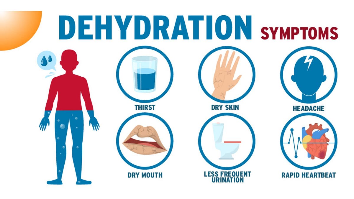 Everyday Health Tips: Small Steps Towards a Healthier You | by Rafiq ...