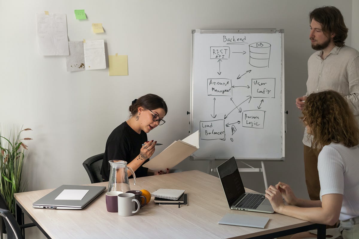 Domain vs. Data Models: The Critical Choice Every Developer Faces | by ...