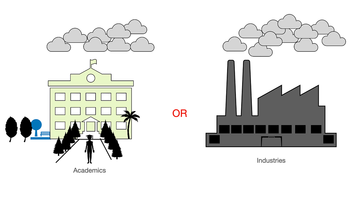 Academia to Industry: a roadmap | Medium