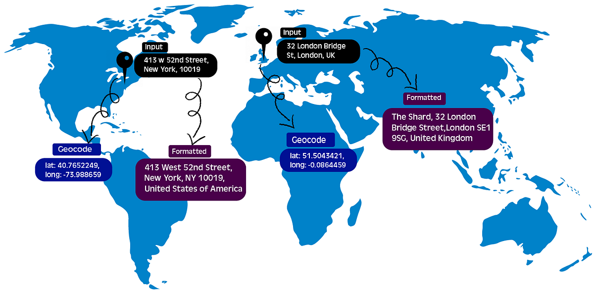 The Ultimate Guide to Geocoding Tools | by Love Spreadsheets | Medium