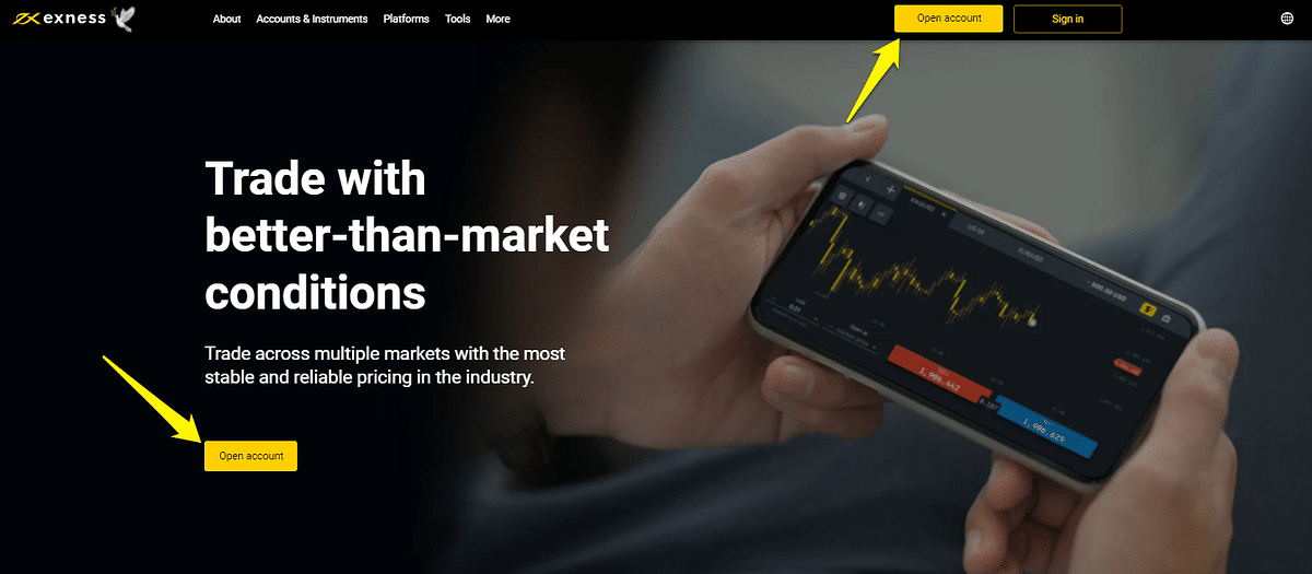 Is Exness Regulated in Pakistan?. The world of online trading… | by ...