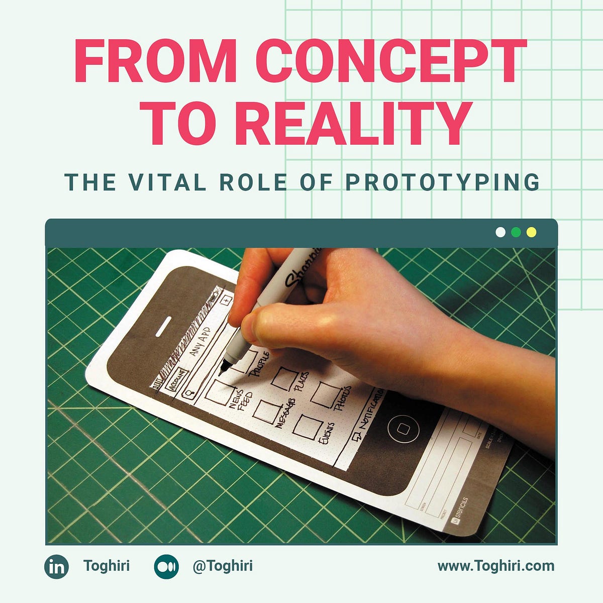 From Concept to Reality. The Vital Role of Prototyping in… | by Nasser Toghiri | Medium