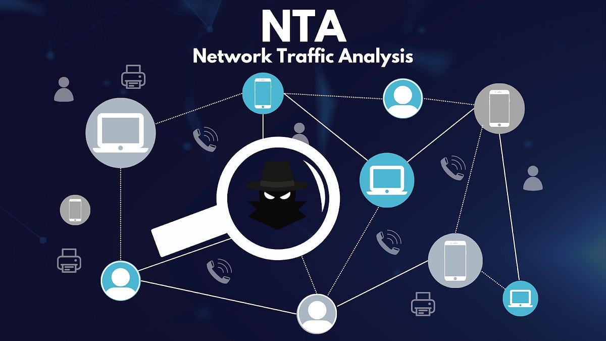 Network Traffic Analysis. Have you ever wondered how the internet… | by ...