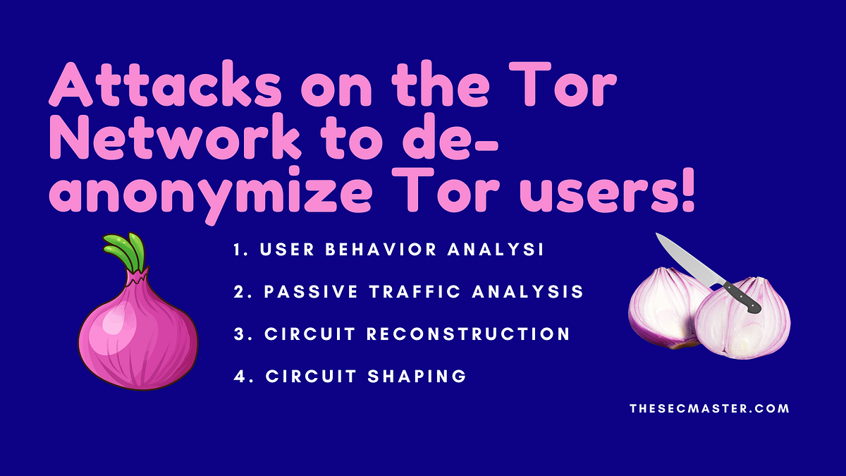 4 Types of Attacks on the Tor Network to De-Anonymize Tor Users: | by Arunkl | TheSecMaster | Medium