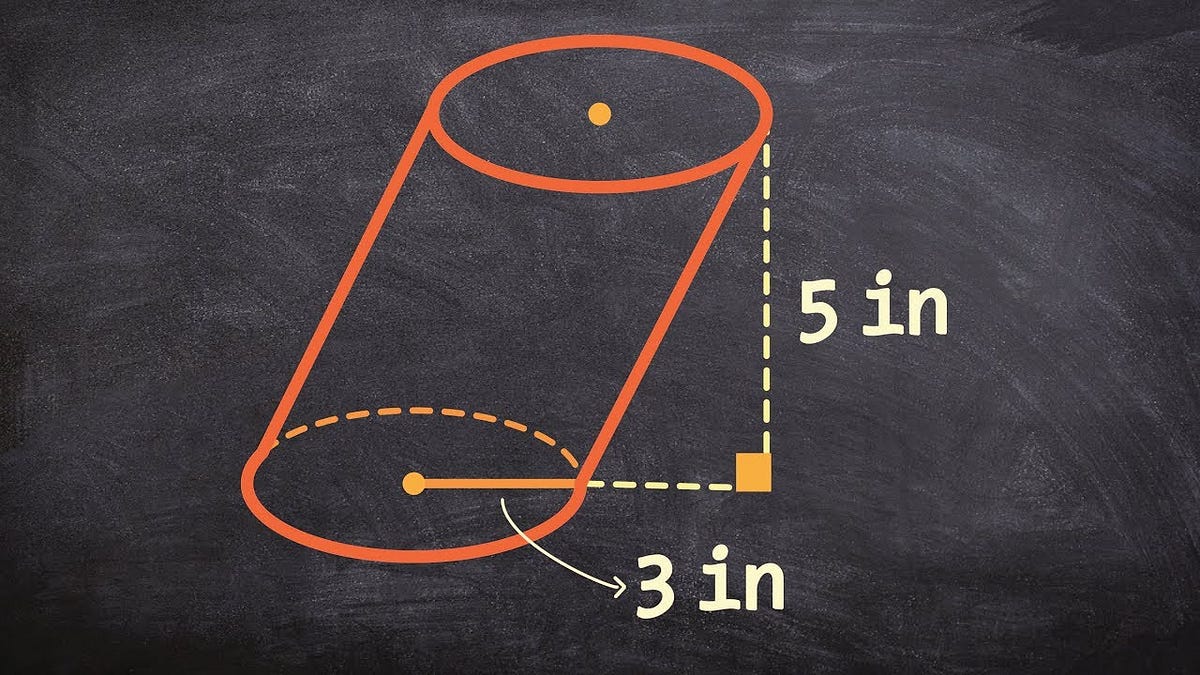Volume of an Oblique Cylinder: Formula, Examples, and Real-World Uses ...