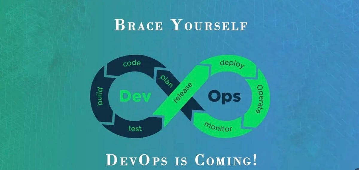 From Mindset Shifts to Metrics: Complexities of DevOps Transformation | by Monica Kothari ...