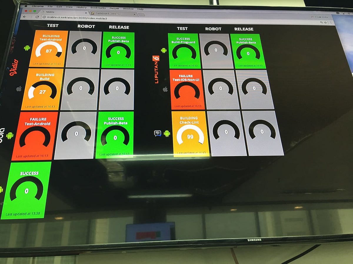 Continuous Integration untuk iOS menggunakan Fastlane dan Jenkins ...