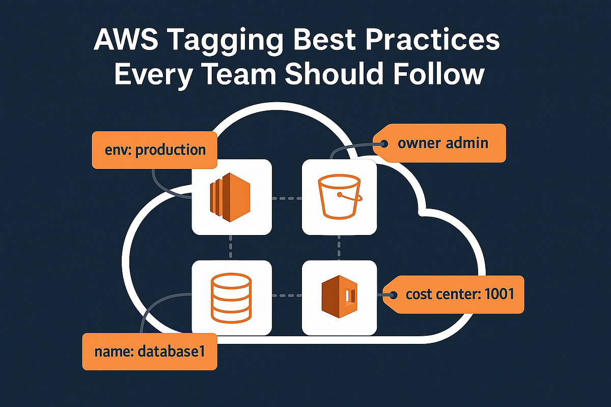 AWS Tagging Best Practices That Saved Our Team Thousands | by ...