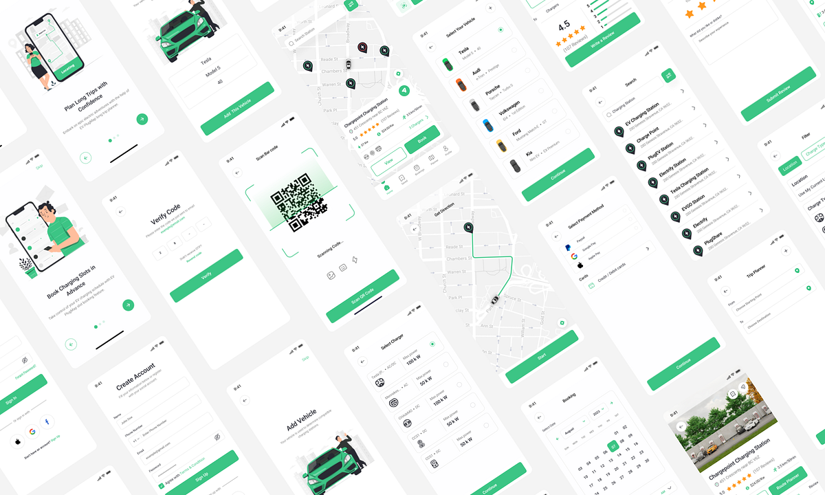 The Benefits of Downloading a Figma UI Kit: Time-saving, Consistency ...