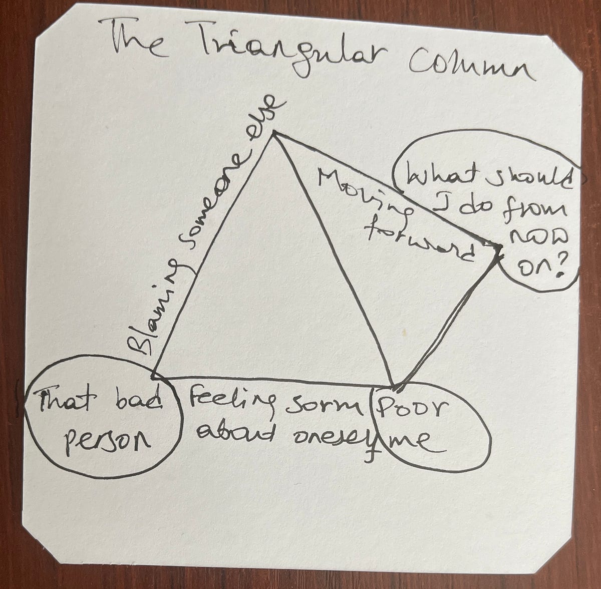 Book Review: The Courage to Be Happy | by Fasikaye | Medium