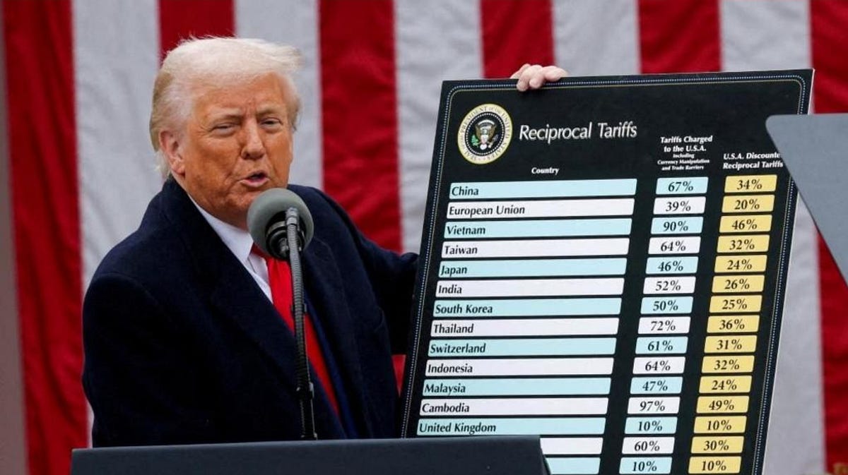Navigating The Trump Tariffs in a Shifting Global Trade Order | by ...