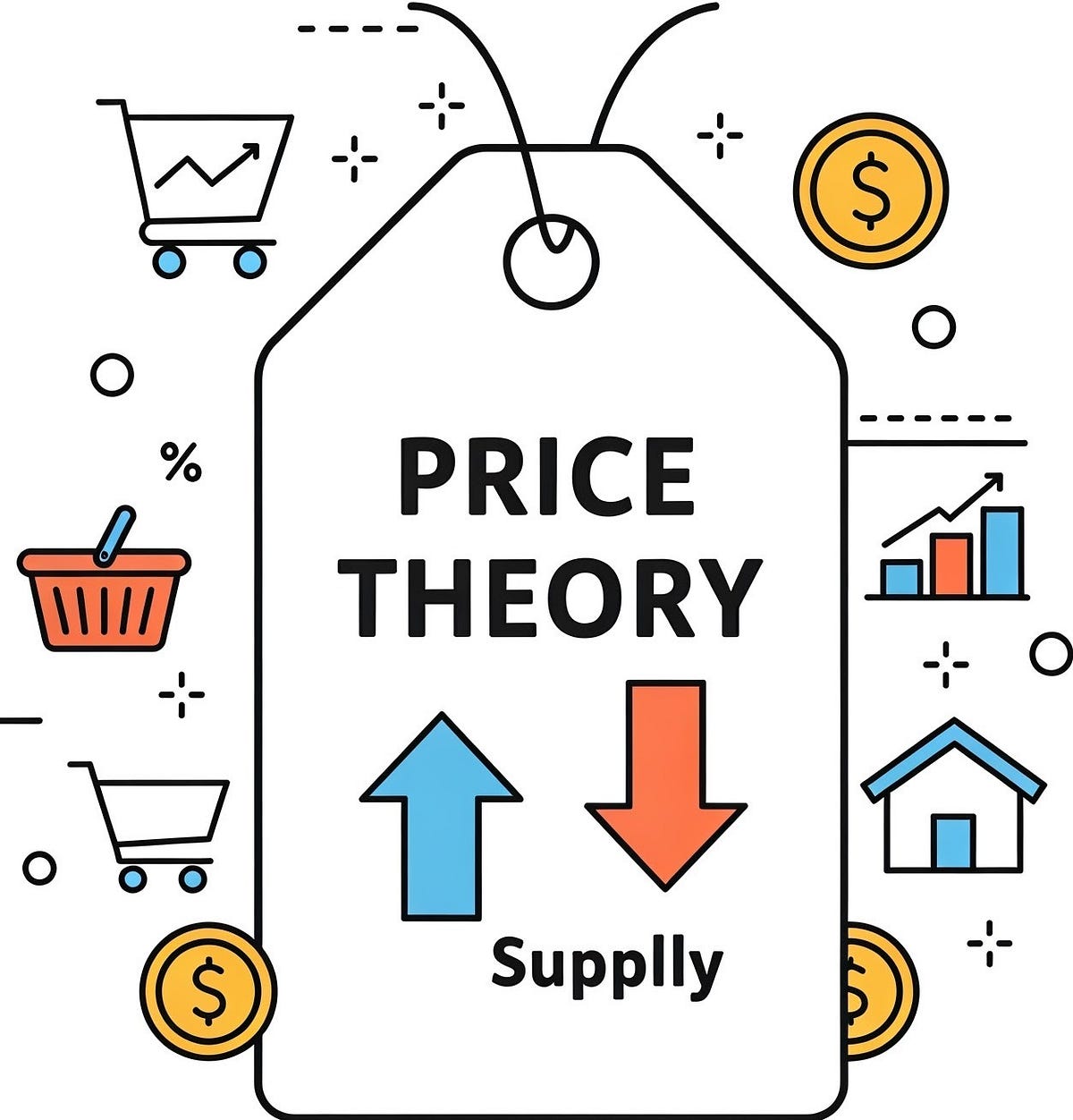 Why is Microeconomics called Price Theory? | Medium