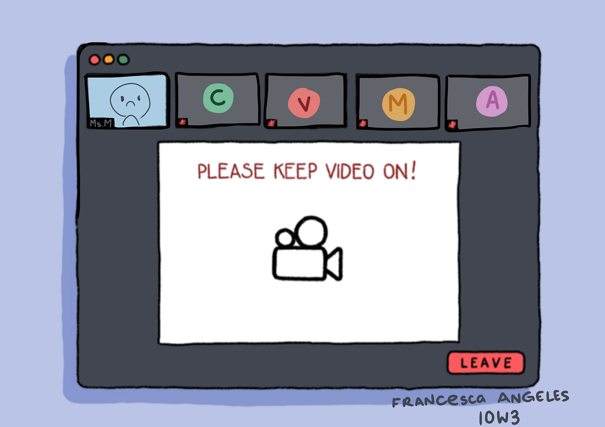 Should students keep their cameras off ? | by FRANCESCA MORAN ANGELES ...