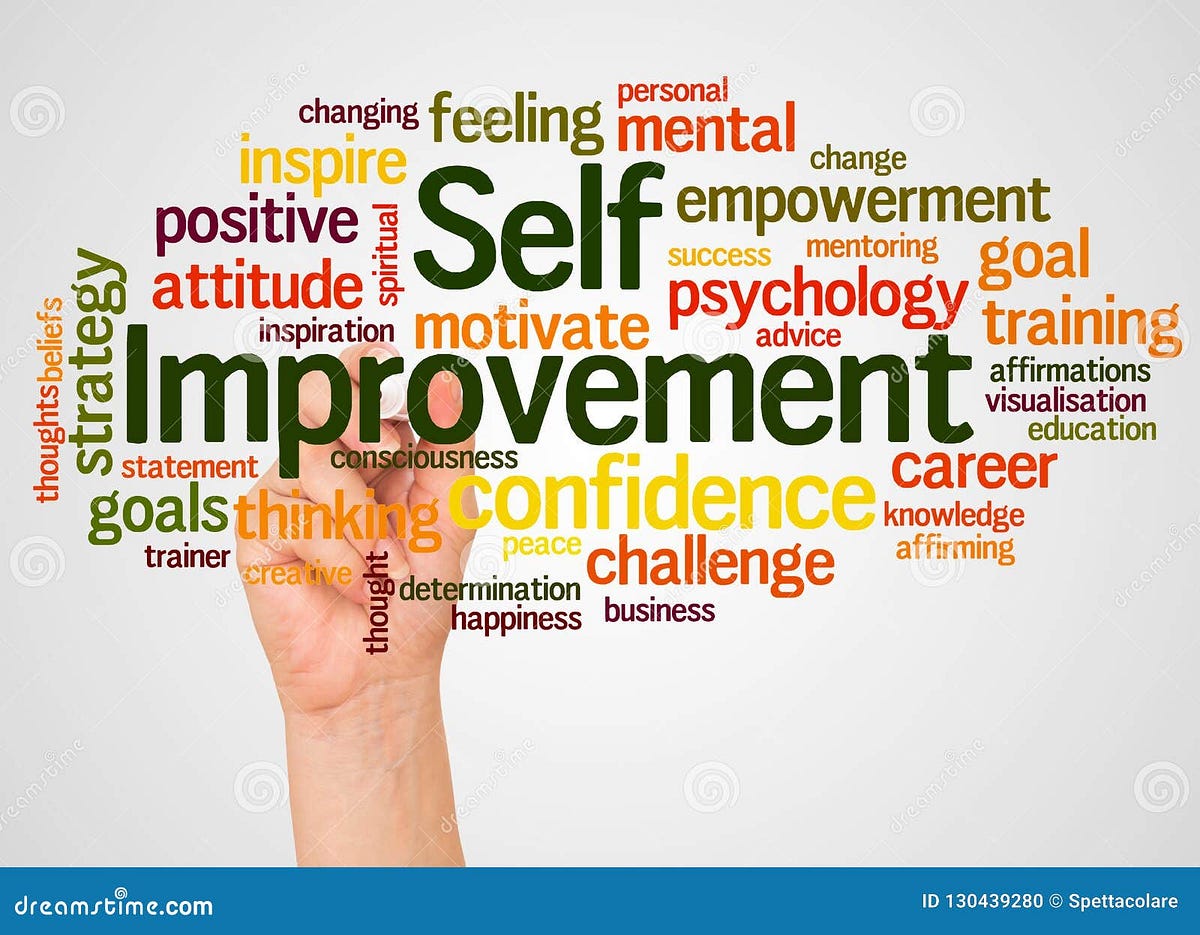 The Journey of Self-Improvement: It’s Not a Glow-Up, It’s a Grit-Up | by Deepak sonikk | Jul ...