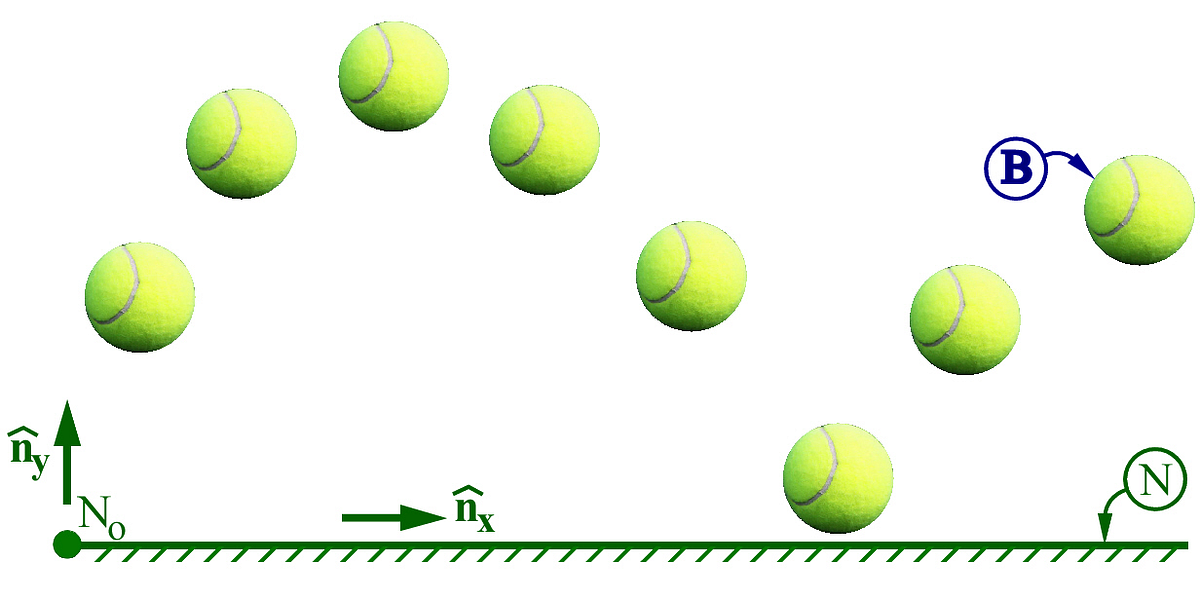 Why Do Tennis Balls Lose Their Bounce