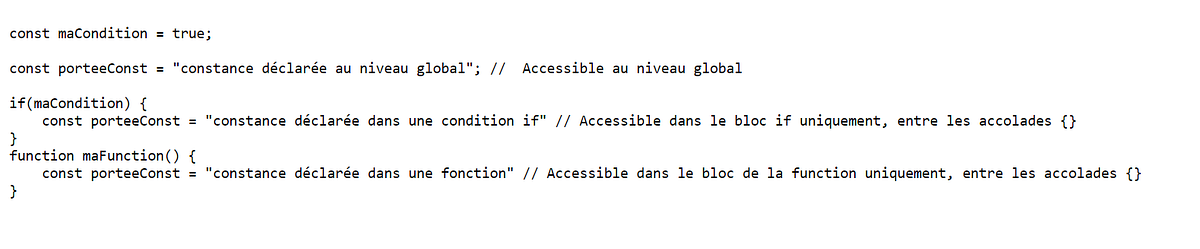 Javascript : la différence entre var, let et const. | by Izad | Medium