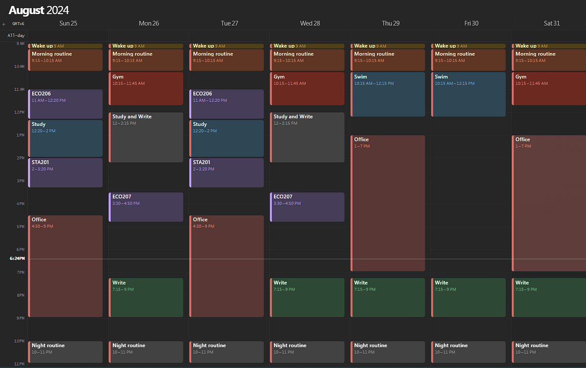 The Ideal Week. A powerful system for time management | by Jannatul ...