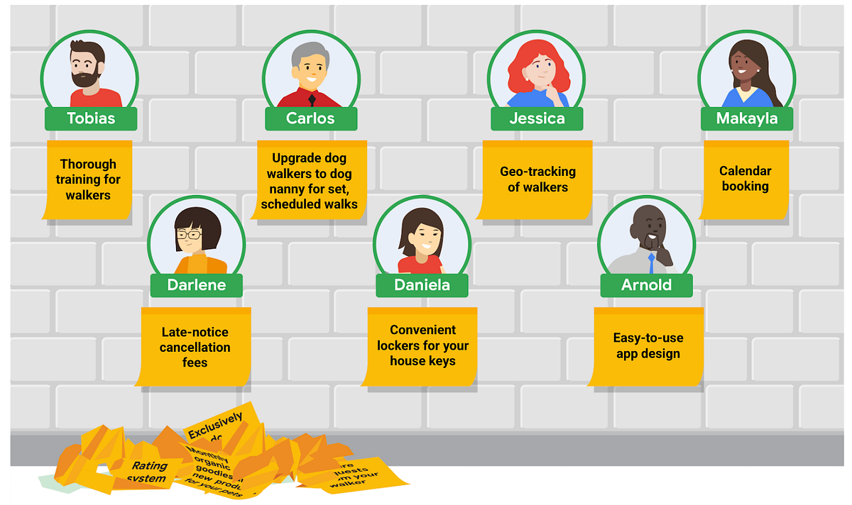 Crafting Compelling Value Propositions in UX Design | by Ethan Oh ...