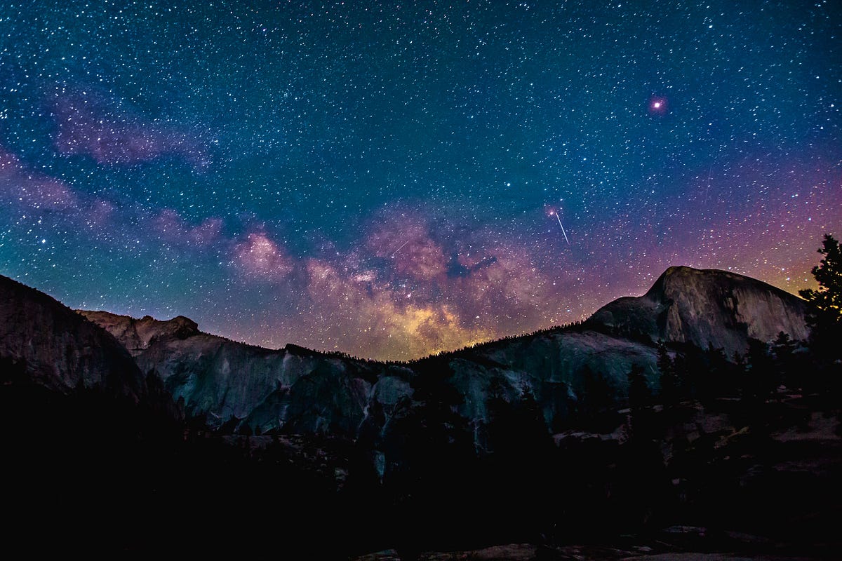 The 12 fundamental forms of Surya: Part 1 | by Varaha Mihira | Thoughts ...