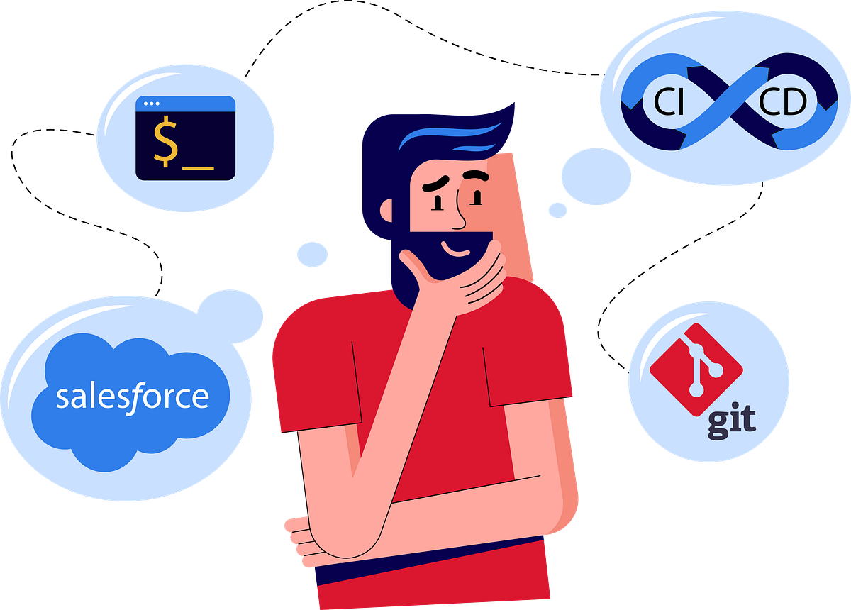 Introducing OrgFlow - True DevOps for Salesforce | OrgFlow