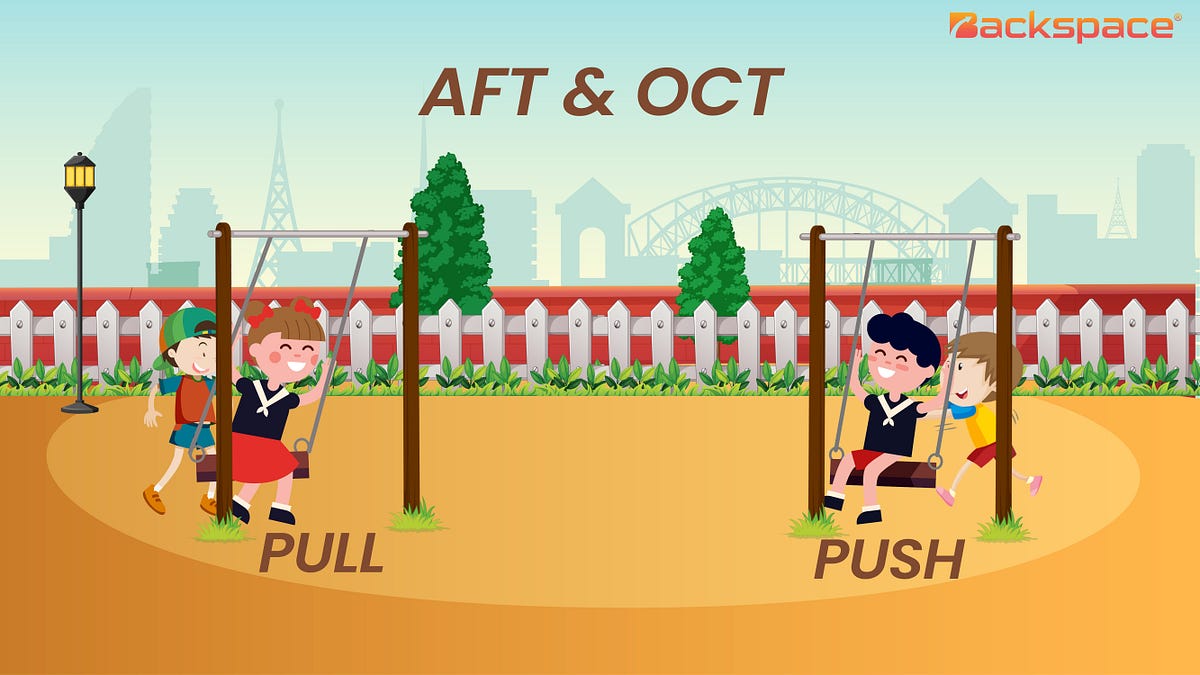 AFT and OCT — Cracking Two Peas in a Pod | by Backspace Tech | Medium