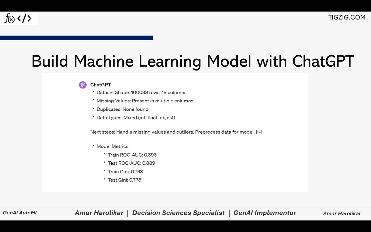 𝗕𝘂𝗶𝗹𝗱 𝗠𝗮𝗰𝗵𝗶𝗻𝗲 𝗟𝗲𝗮𝗿𝗻𝗶𝗻𝗴 𝗠𝗼𝗱𝗲𝗹 𝘄𝗶𝘁𝗵 𝗖𝗵𝗮𝘁𝗚𝗣𝗧. Random Forest Example | by Amar Harolikar | Medium