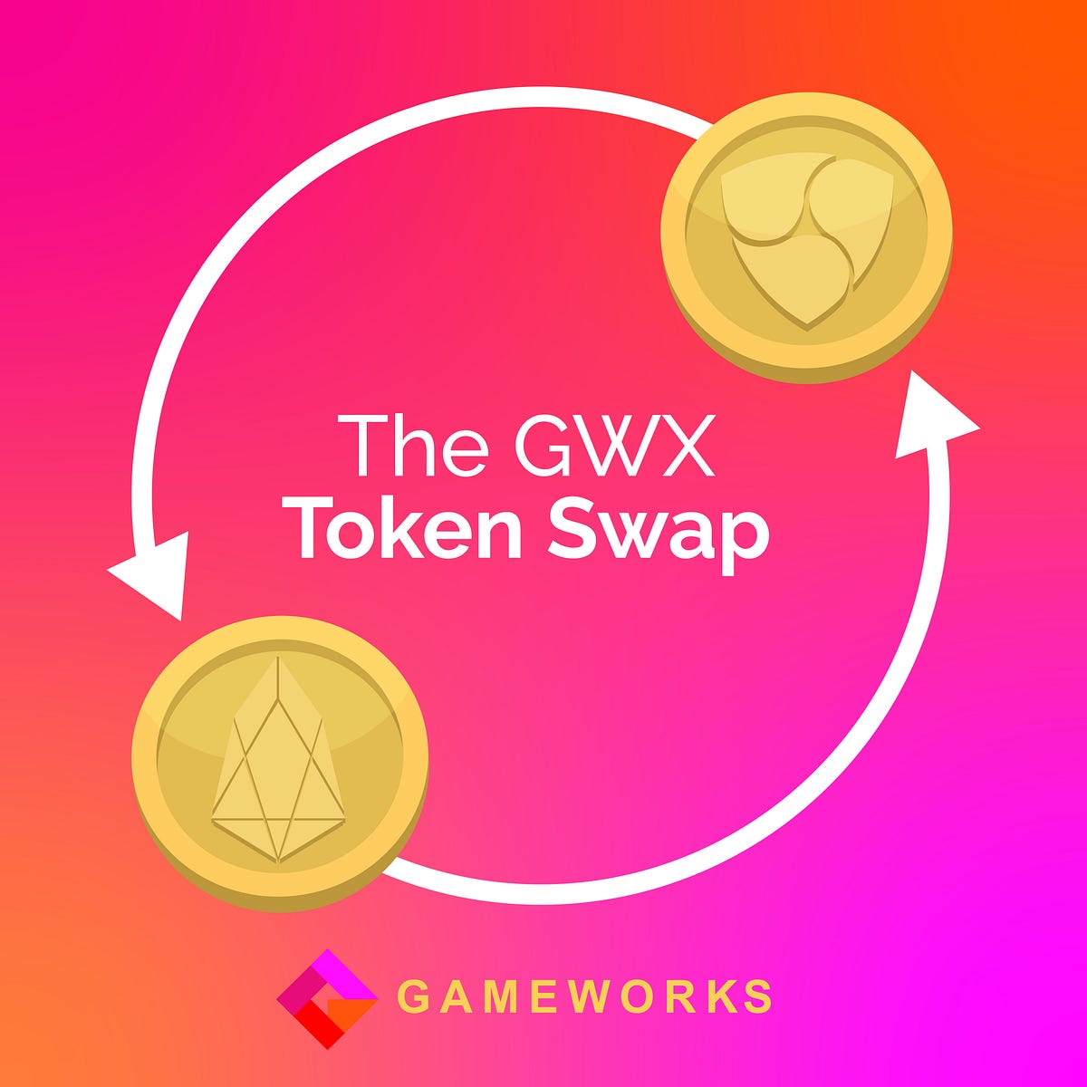 The GWX Token Swap. Aligned with our efforts to migrate… | by LanceUP ...