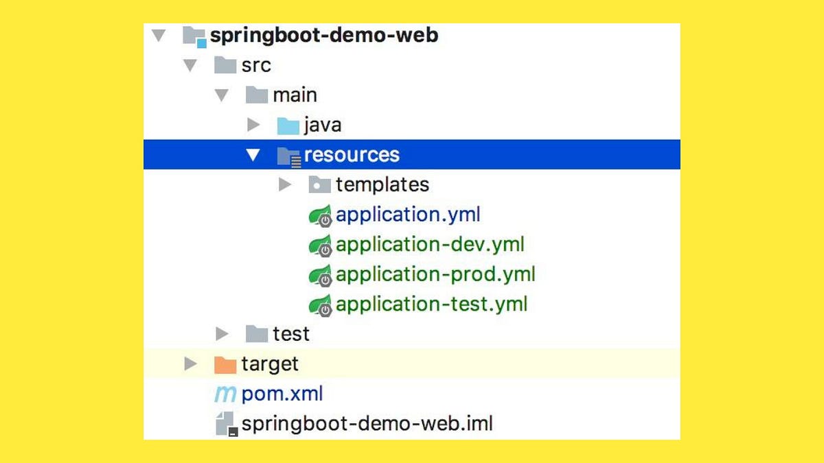 How @Profile Powers Multi-Environment Spring Boot Apps | by Gaddam ...