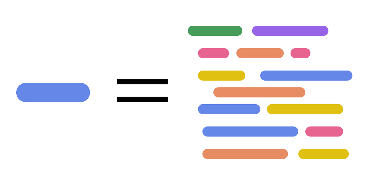 Boost Your Productivity with VS Code Snippets | by Mahmoud Kokeh | Nov, 2024 | Medium