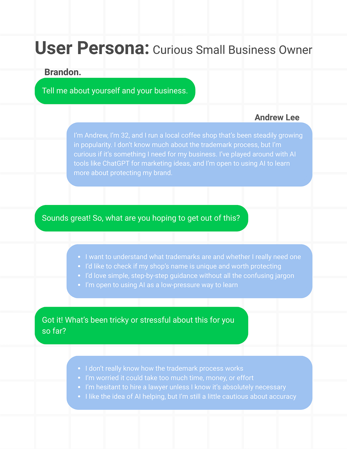 Capstone Project: Brandon. Trademarks made simple via an… | by Ysabel ...