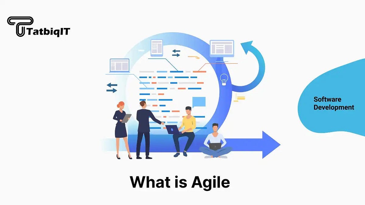 What is Agile Software Development? | by TatbiqIT | Jul, 2024 | Medium