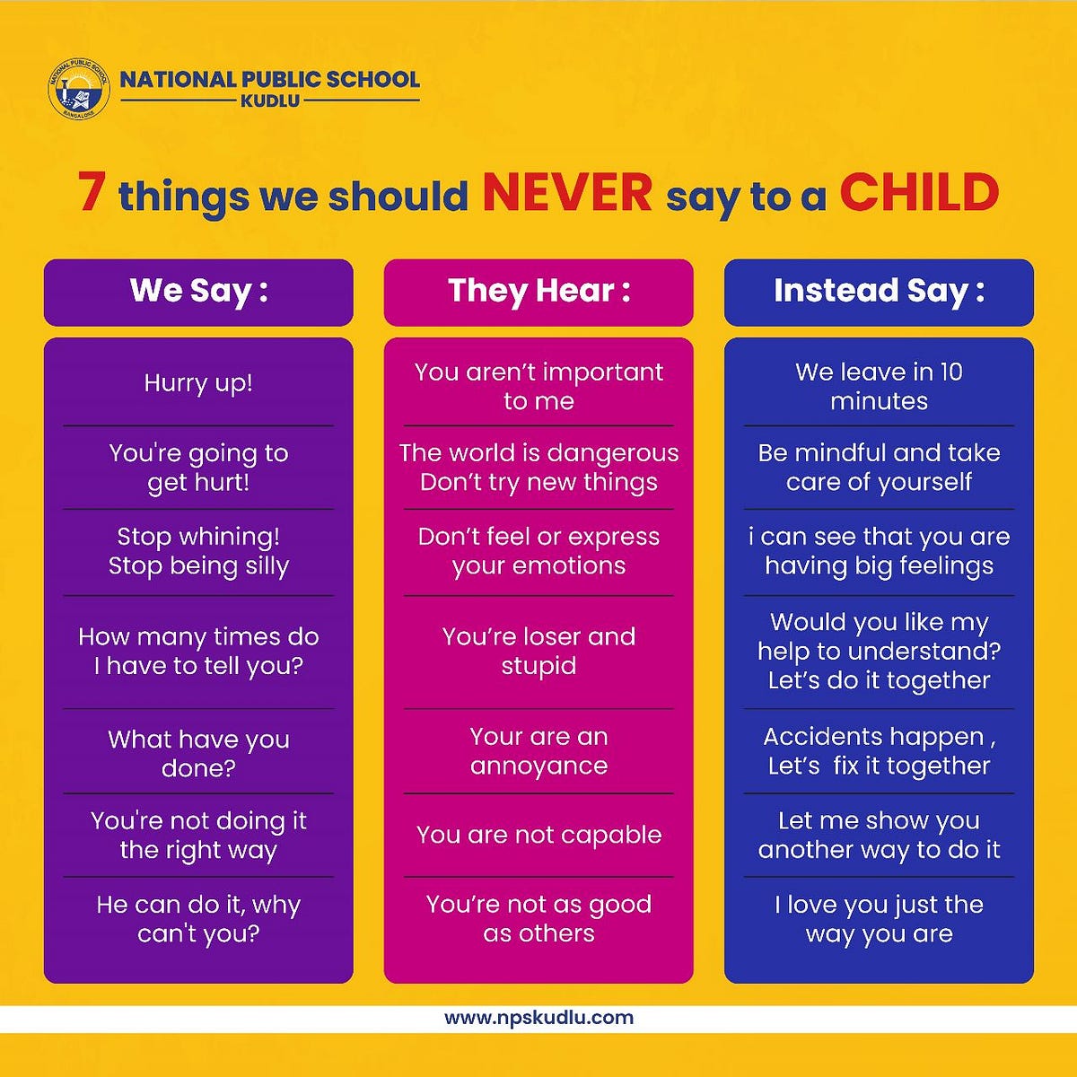 Parental tips - Nps Kudlu - Medium