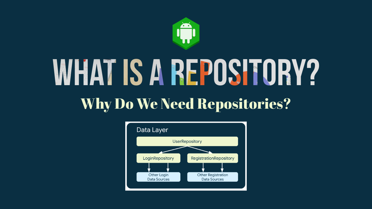 Interview Questions: What is a Repository? Why Do We Need Repositories ...