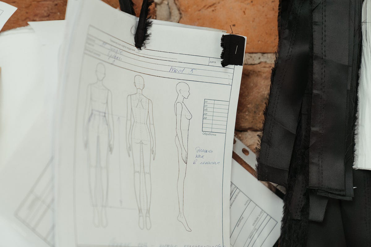 Introduction to Image Processing — Part 8: Template Matching | by Aids ...