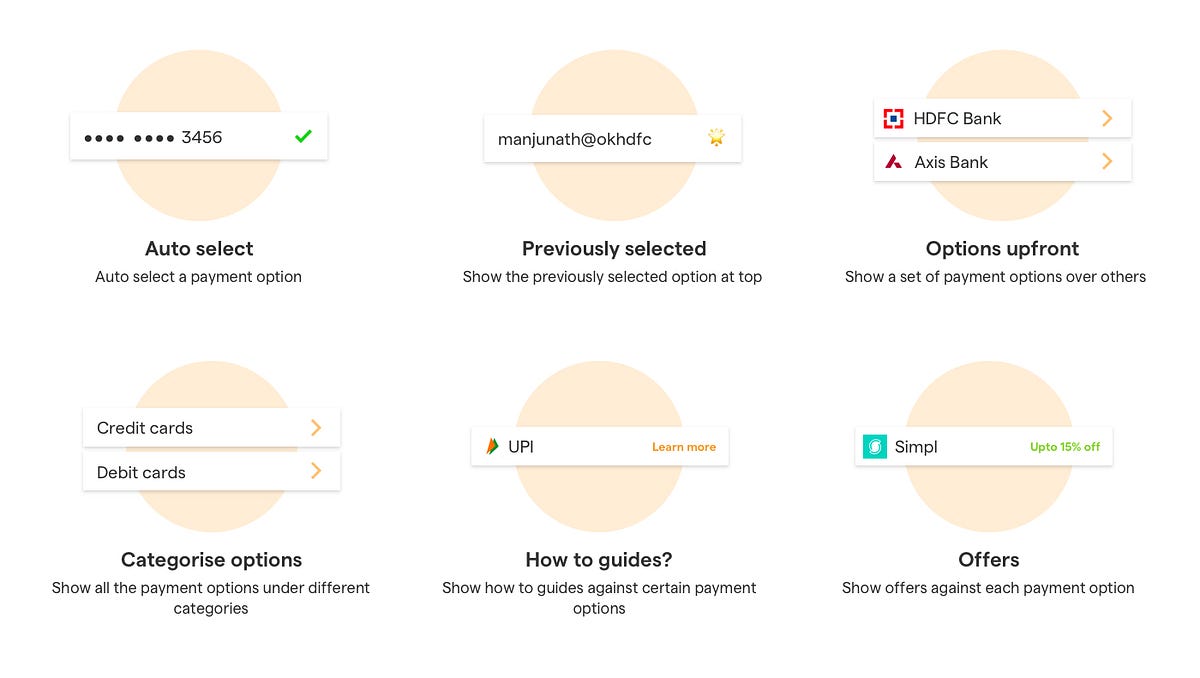 Designing for choices in payments | by Dharmesh Ba | D91 Labs | Medium