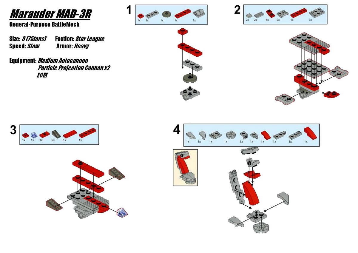 Lego Set 23 — Marauder. In a setting so vast and with so many… | by ...