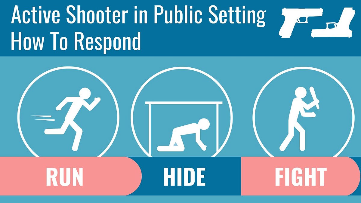 Active Shooter in Public Setting : How to Respond | by Info ...