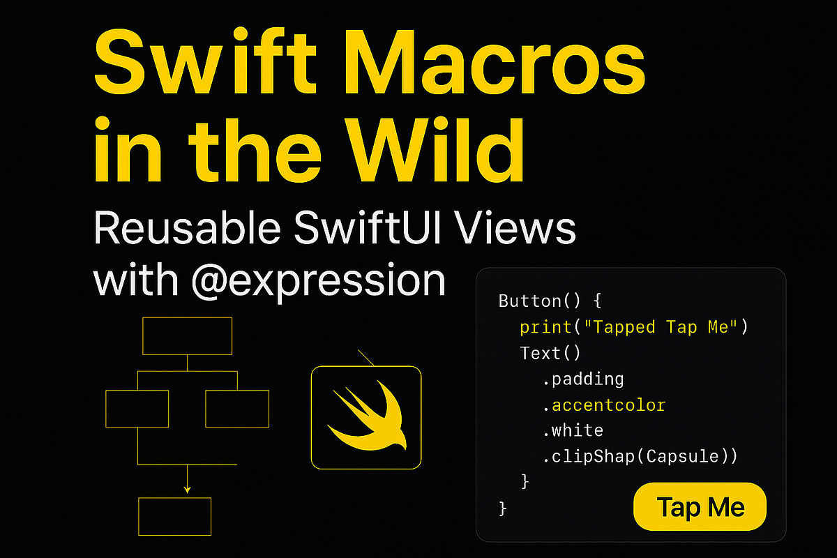 Swift Macros in the Wild: Building Reusable SwiftUI Views with @expression | by Wesley Matlock ...