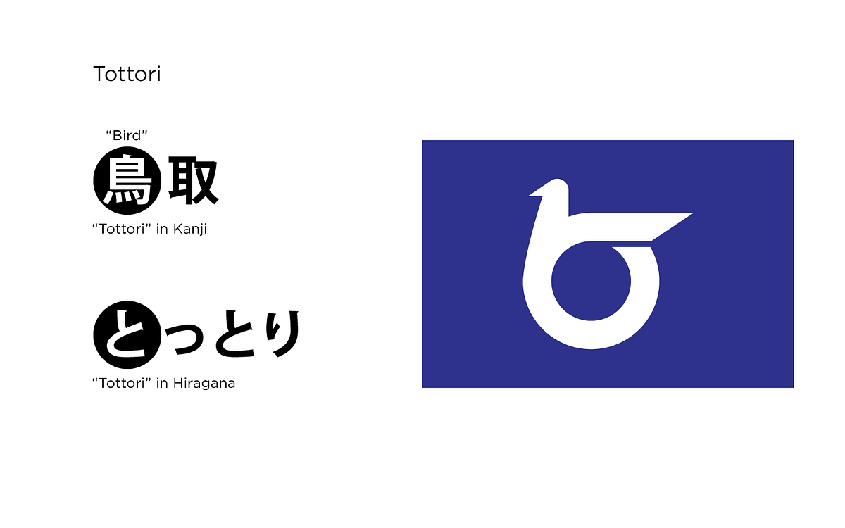 Identities of Japanese Prefectures | by Akihiro Takeuchi | Identity ...