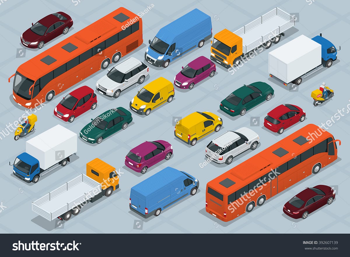 TOP RATED VEHICLES MARKETS IN THE WORLD | by Saiqamalik | May, 2023 ...