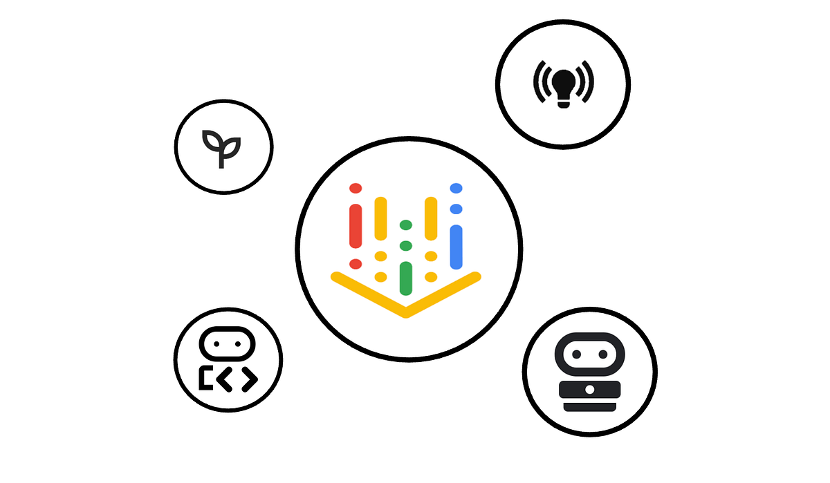 From Open Model to Agent: Deploying Qwen3 ADK agent on Vertex AI Agent ...