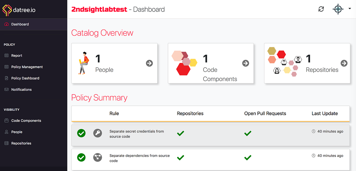 Guardrails on Github. The term “guardrails” has become very… | by Teri ...