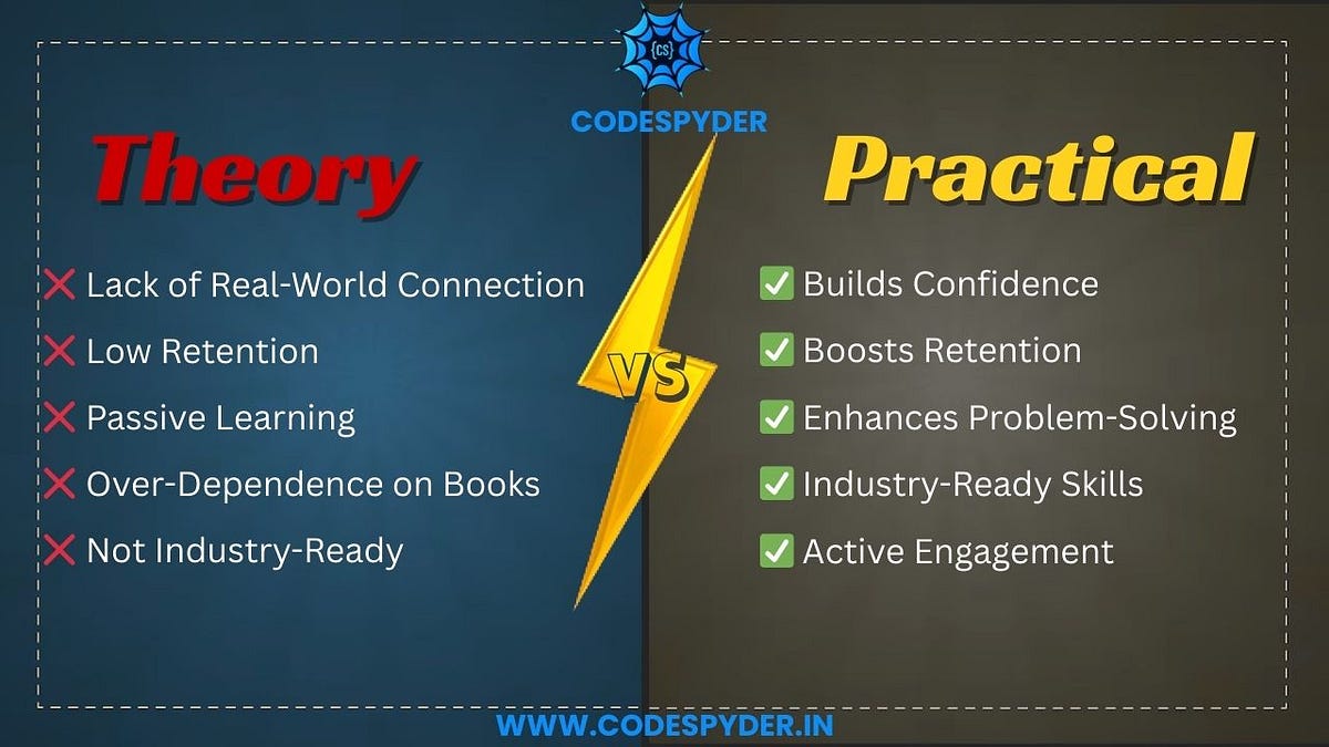 Why Practical Learning Beats Theory in Tech Careers | by CodeSpyder ...