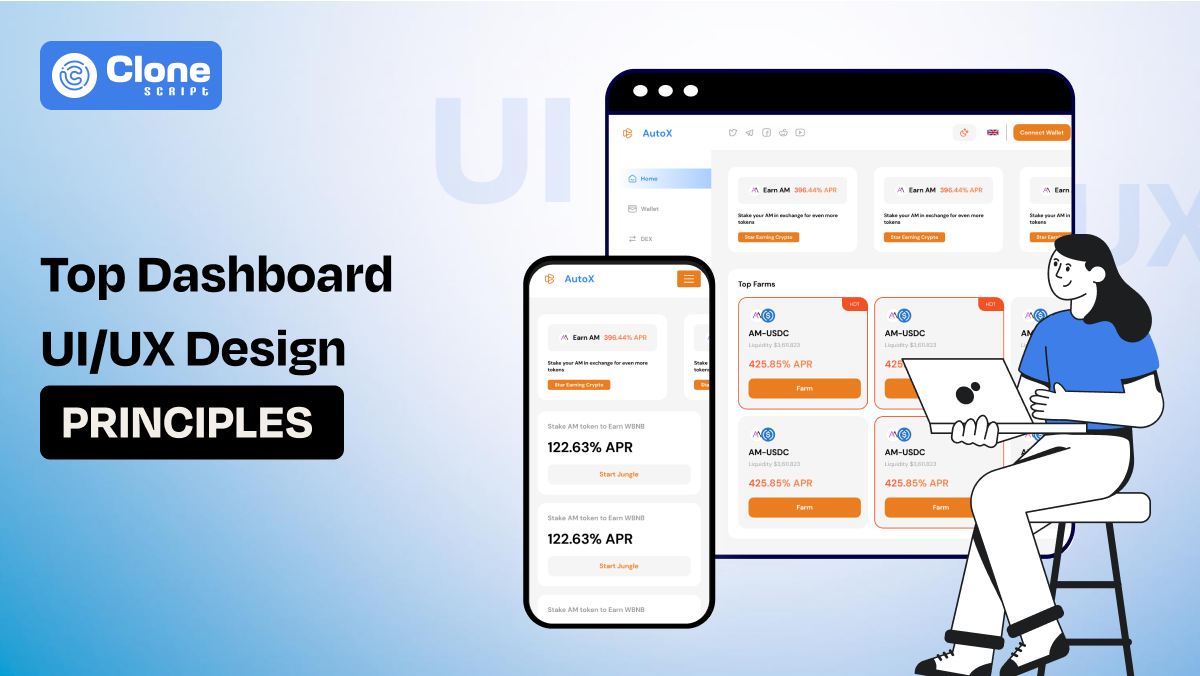 20 Principles Modern Dashboard UI/UX Design for 2025 Success | Medium