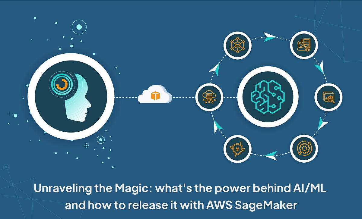 Unraveling the Magic: what’s the power behind AI/ML and how to release ...