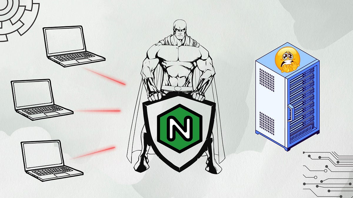 Defeat The Traffic Monster An Nginx Load Balancing Odyssey For Django Apps By Abdelrhman